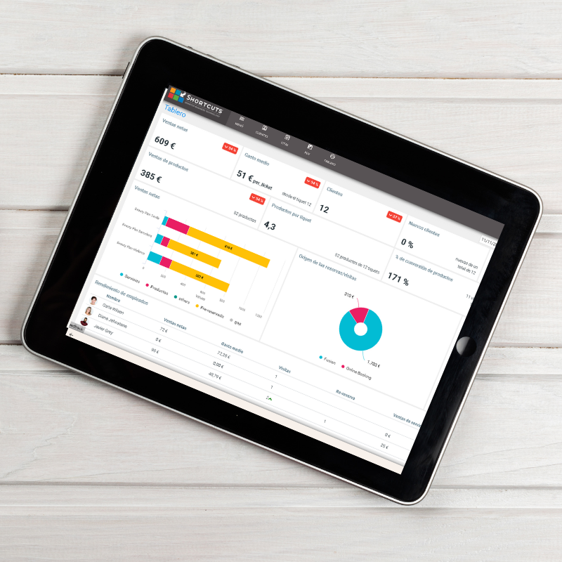 Lading Peluquería – Víctor – Shortcuts Software